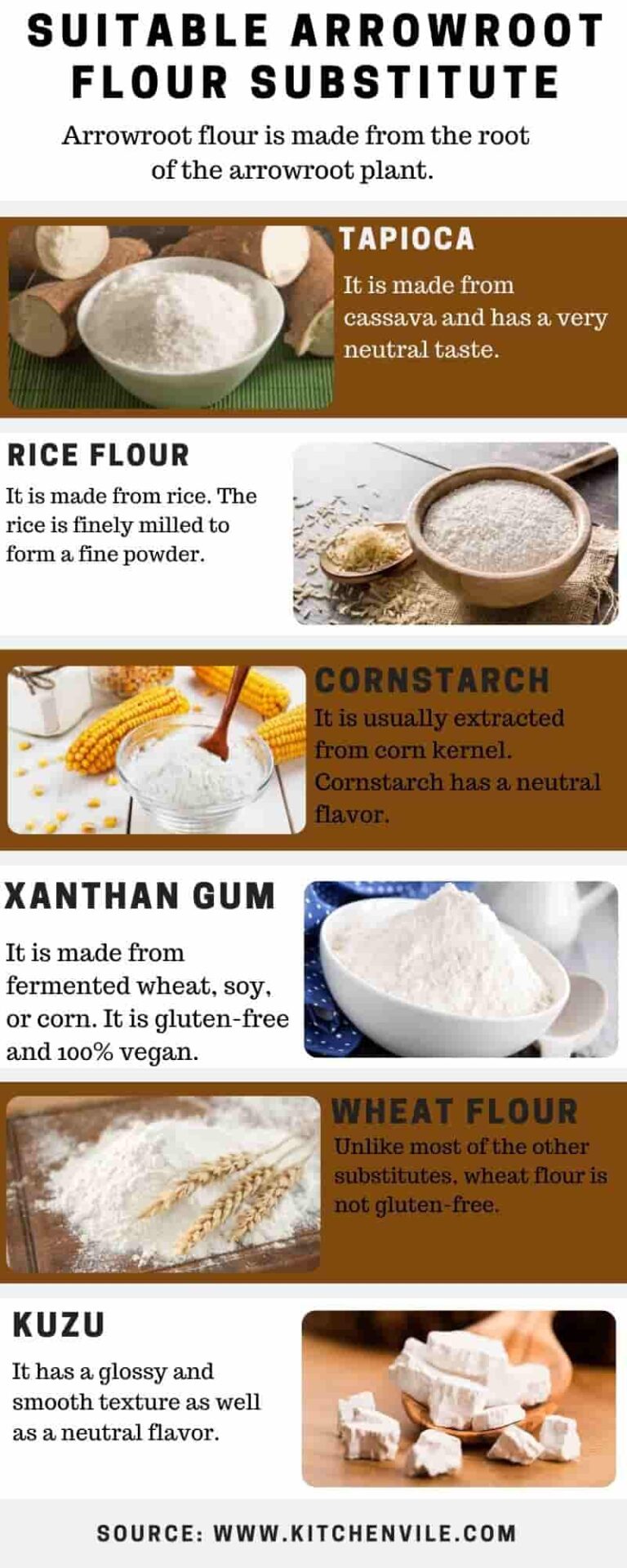 What is a Suitable Arrowroot Flour Substitute? - KitchenVile