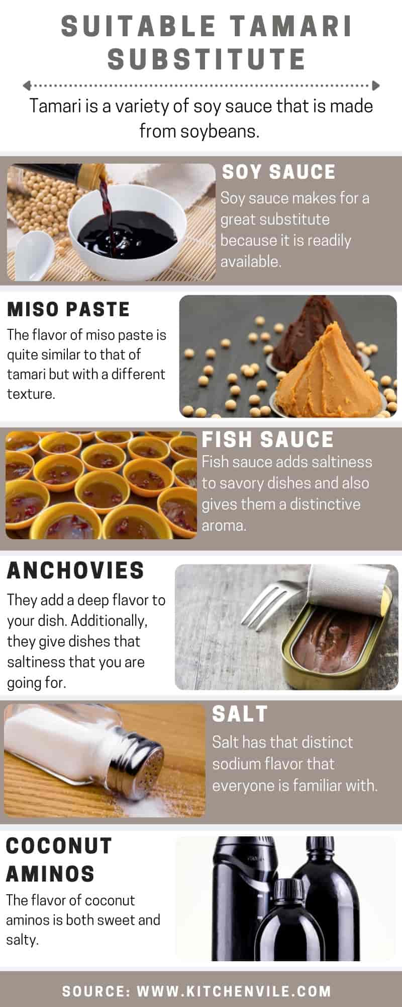 What is a Suitable Tamari Substitute? - KitchenVile